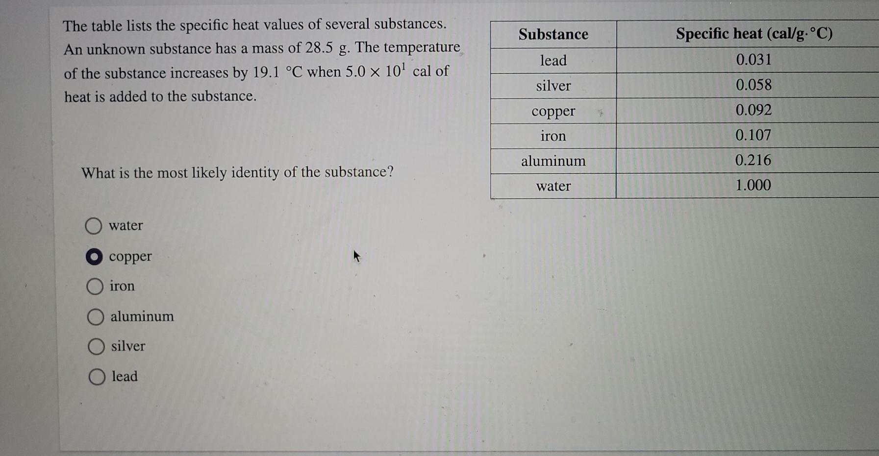 Solved Substance The table lists the specific heat values of | Chegg.com