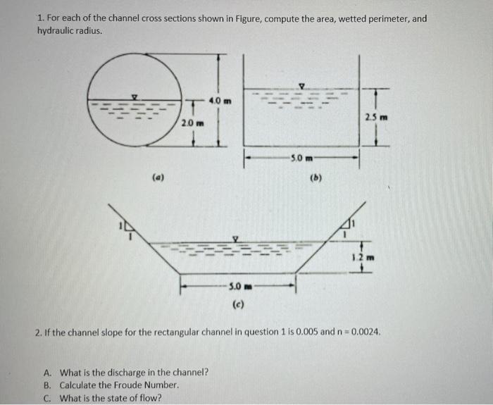 Solved 1. For each of the channel cross sections shown in | Chegg.com
