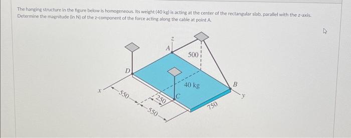 Solved The hanging structure in the figure below is | Chegg.com