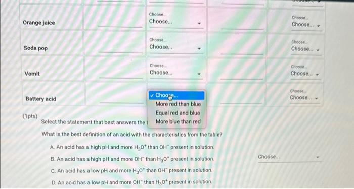 Open the PhET lab simulation for pH Scale in a new | Chegg.com