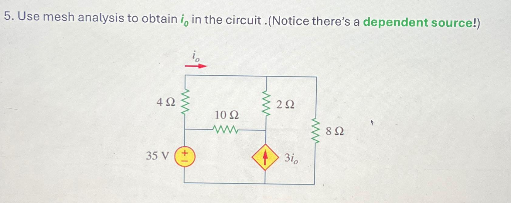 Solved Use mesh analysis to obtain i0 ﻿in the circuit | Chegg.com