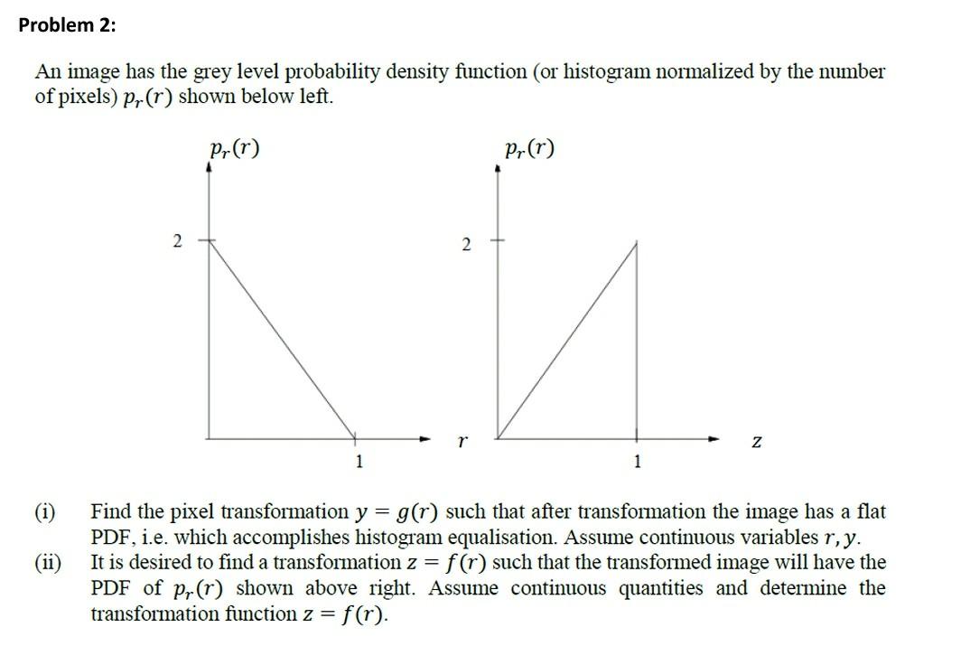 Solved Problem 2: An image has the grey level probability | Chegg.com