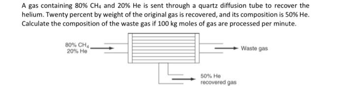 Solved A gas containing 80%CH4 and 20% He is sent through a | Chegg.com
