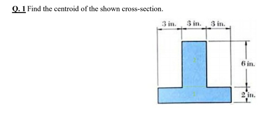 Solved Q. 1 Find the centroid of the shown cross-section. 3 | Chegg.com