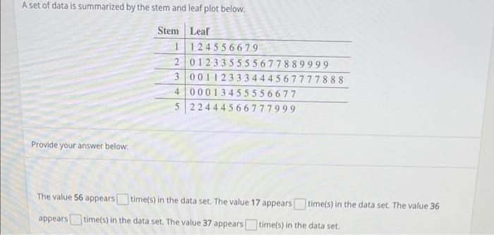 Solved A set of data is summarized by the stem and leaf plot | Chegg.com
