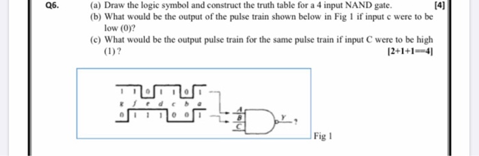 Solved Q6. (a) Draw the logic symbol and construct the truth | Chegg.com