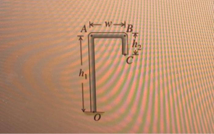 Solved - Part D - Scalar analysis of an applied horizontal | Chegg.com