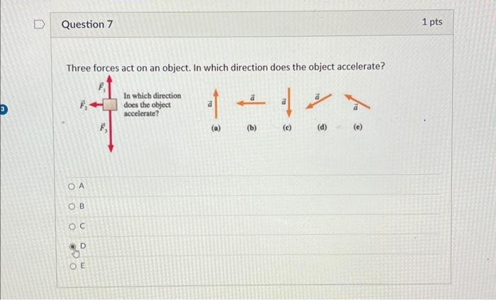 Solved Three Forces Act On An Object In Which Direction