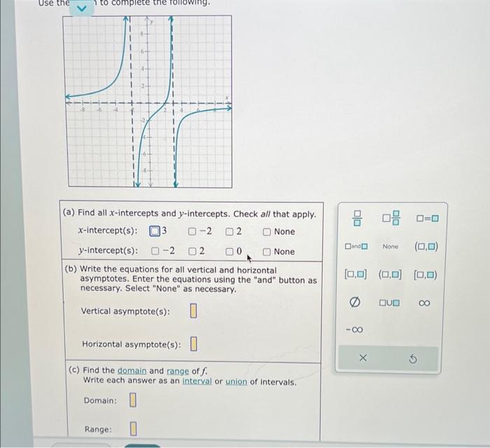 Solved (a) Find all x-intercepts and y-intercepts. Check all | Chegg.com