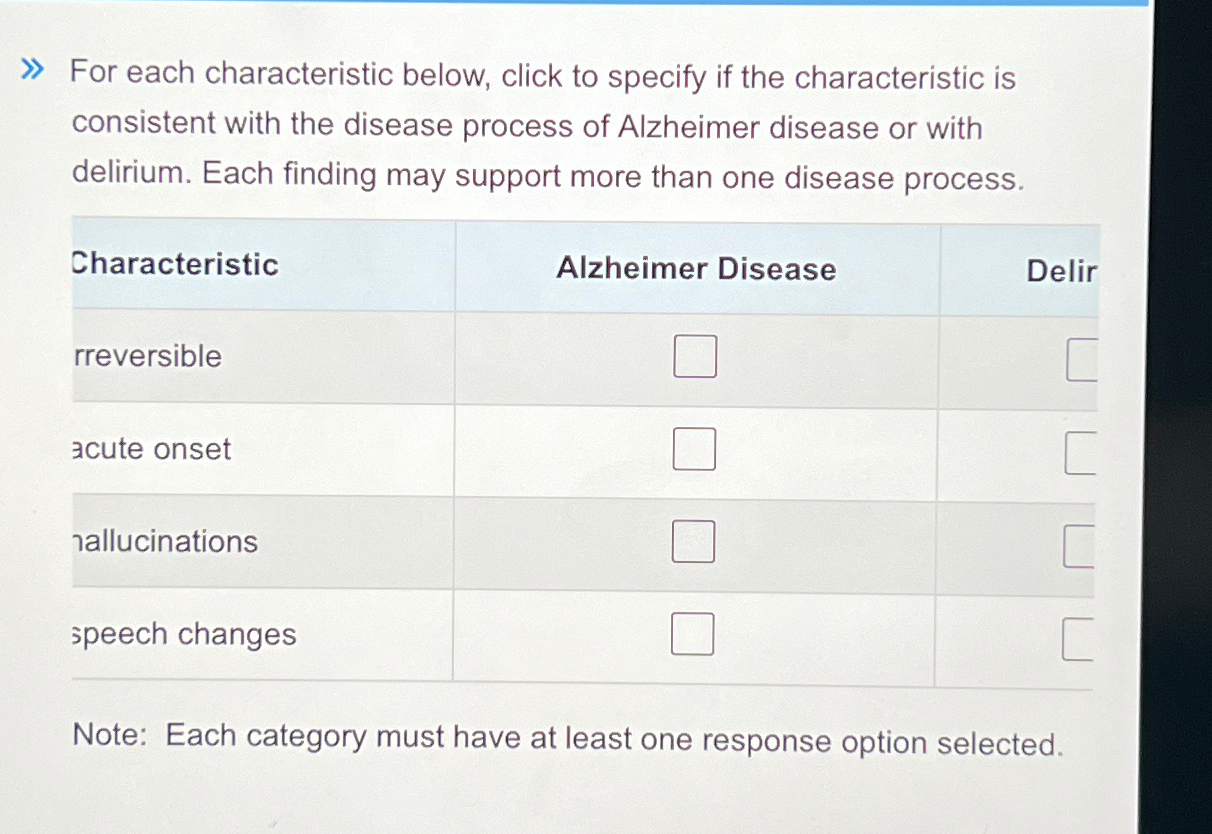 Solved ») ﻿For each characteristic below, click to specify | Chegg.com