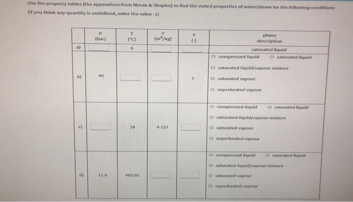 Solved Use the property tables (the appendices from Moran & | Chegg.com