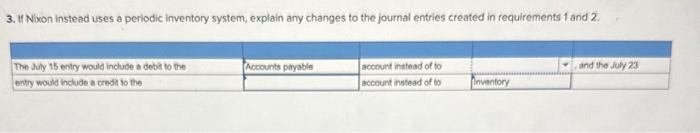 Solved Required information Exercise 8-9 (Algo) Purchase | Chegg.com
