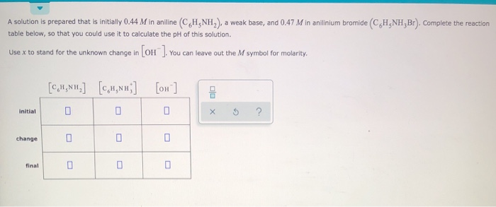 Solved A solution is prepared that is initially 0.44 M in | Chegg.com