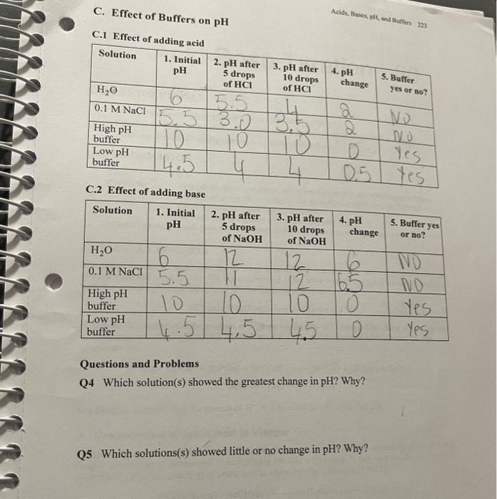 Solved C. Effect of Buffers on pH C.1 Effect of adrin...... | Chegg.com