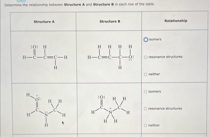 Solved Determine the relationship between Structure A and | Chegg.com