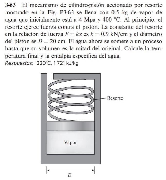Solved 3-63 El mecanismo de cilindro-pistón accionado por | Chegg.com