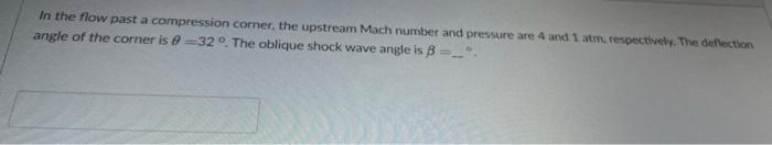 Solved In the flow past a compression corner, the upstream | Chegg.com