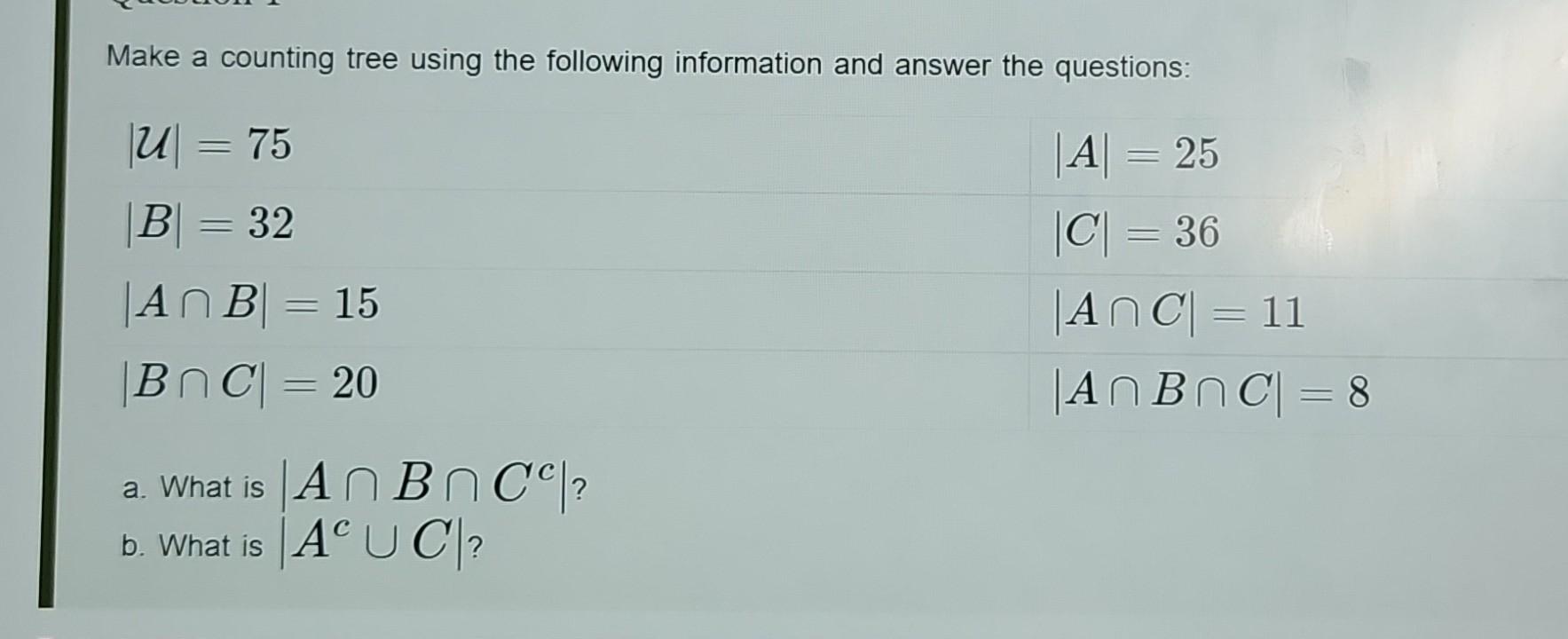 Solved Make a counting tree using the following information | Chegg.com