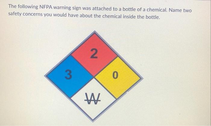 Solved The following NFPA warning sign was attached to a | Chegg.com