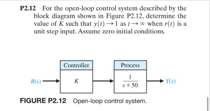 Solved P2.12 For the open-loop control system described by | Chegg.com