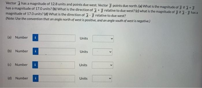 Solved Vector Ä has a magnitude of 12.8 units and points due | Chegg.com