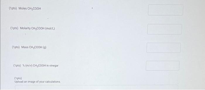 Solved Table view List View Titration volume measurements | Chegg.com