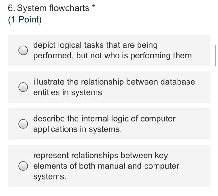 Solved 6. System flowcharts * (1 Point) depict logical tasks | Chegg.com