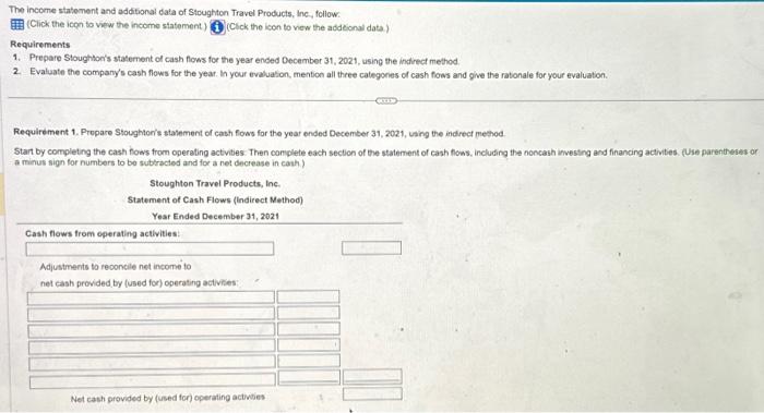 Solved Data tableMore infet Additional data: a. Acquisition | Chegg.com