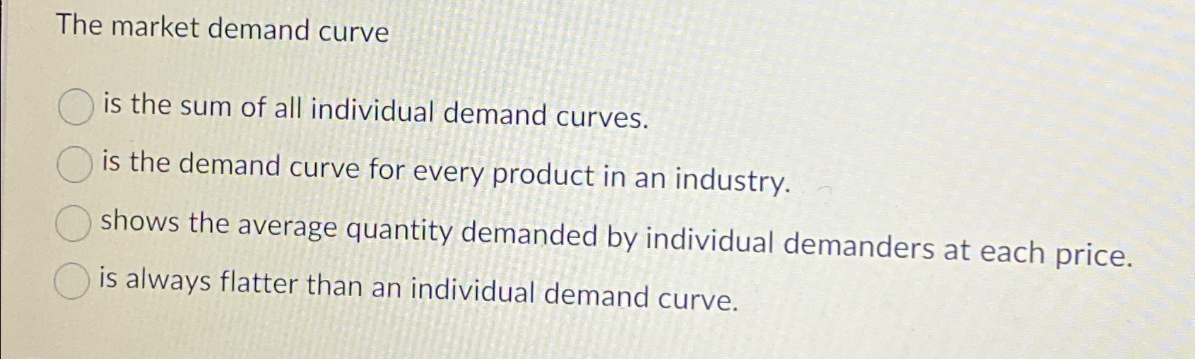 Solved The market demand curveis the sum of all individual | Chegg.com