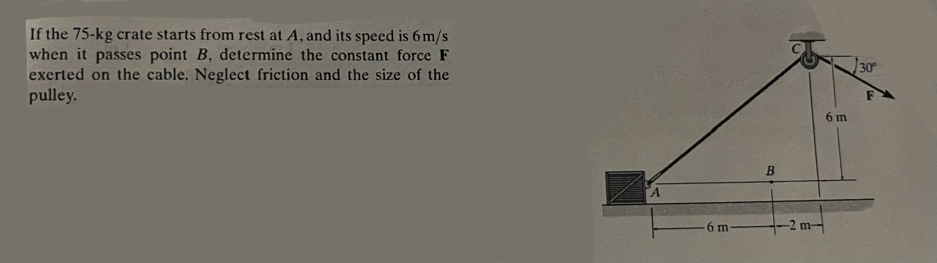 Solved If the \( 75-\mathrm{kg} \) ﻿crate starts from rest | Chegg.com