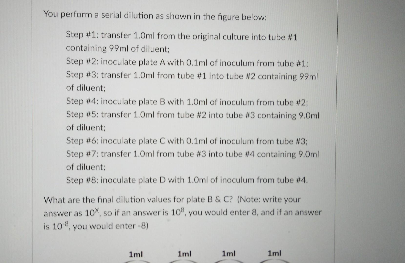 Solved ou perform a serial dilution as shown in the figure | Chegg.com