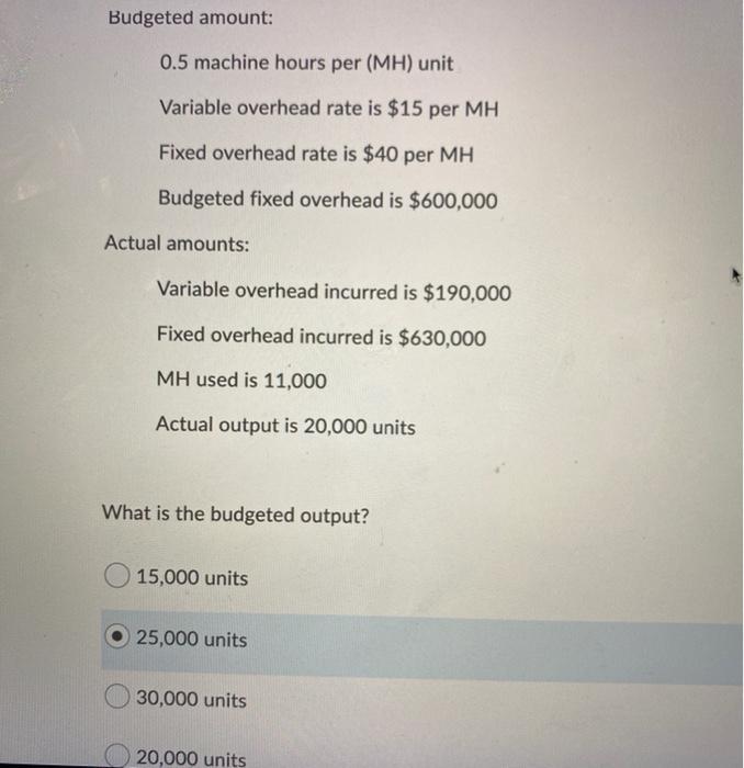 Solved Budgeted amount: 0.5 machine hours per (MH) unit | Chegg.com