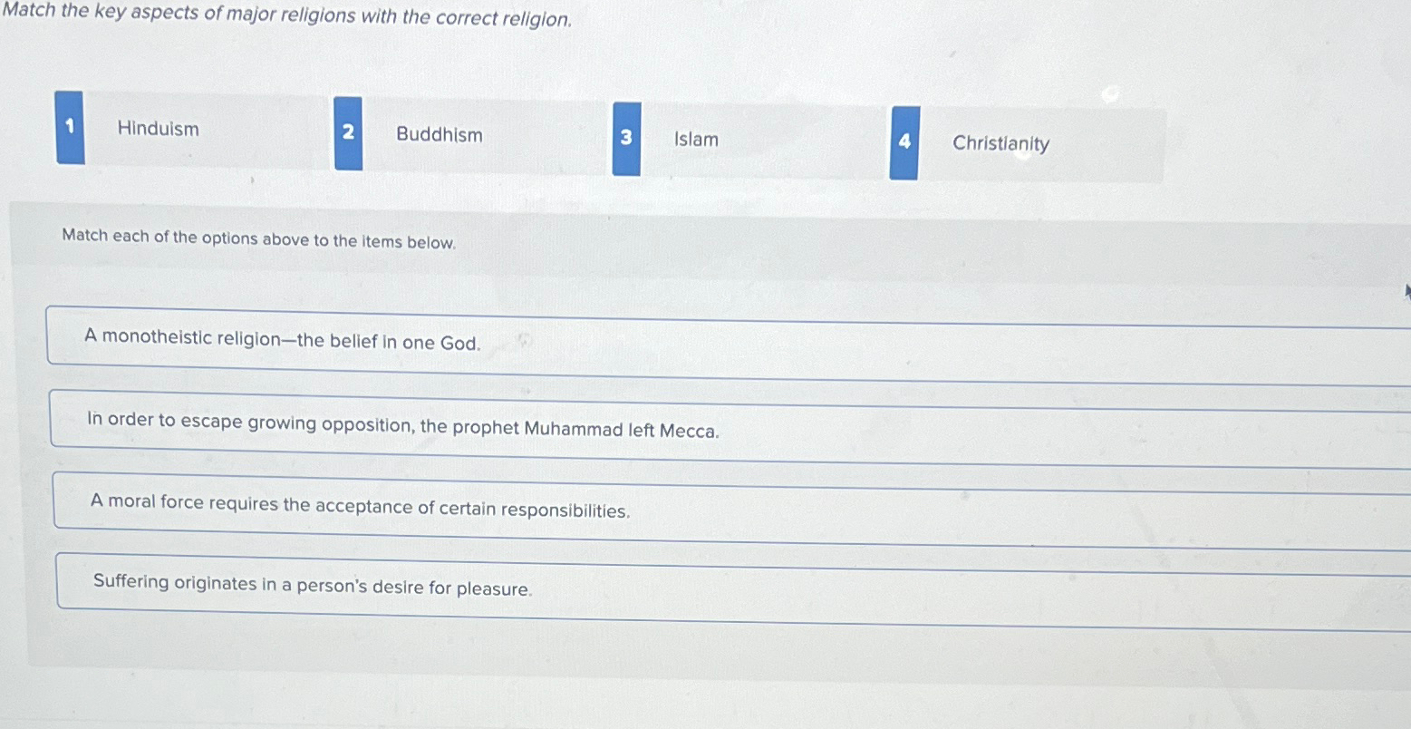 Solved Match the key aspects of major religions with the | Chegg.com