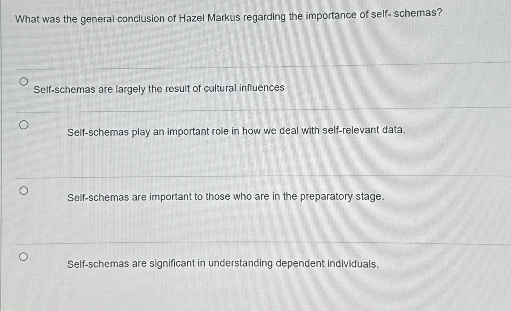 Solved What was the general conclusion of Hazel Markus | Chegg.com