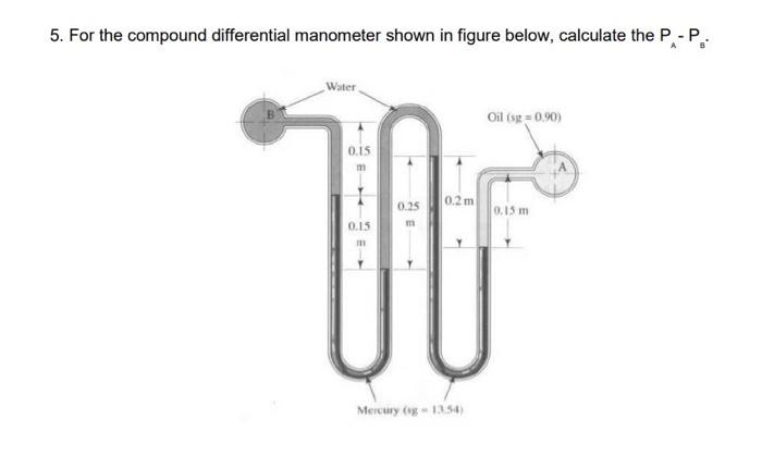 Solved 5. For the compound differential manometer shown in | Chegg.com