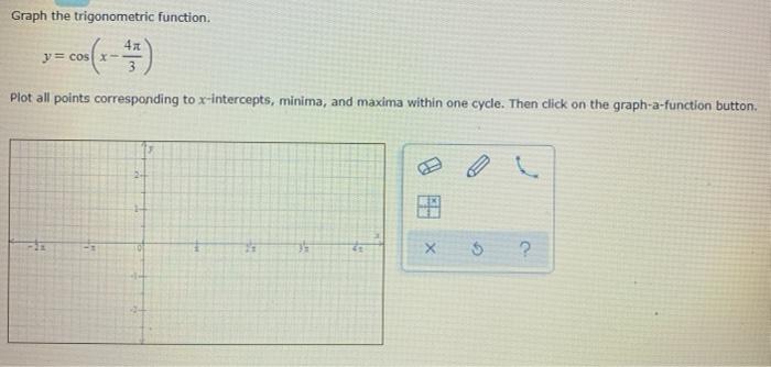 Solved Graph the trigonometric function. y= cos(x-4) Plot | Chegg.com