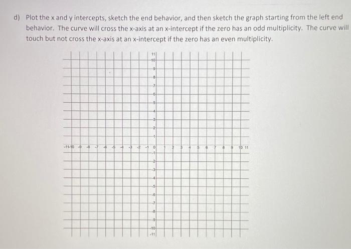 Solved 1) Graph f(x)=x3−5x2 by completing the following | Chegg.com