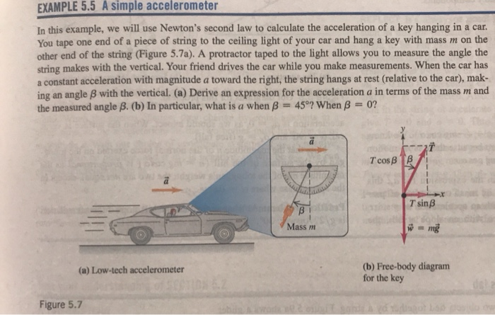 Solved EXAMPLE 5.5 A simple accelerometer In this example, | Chegg.com