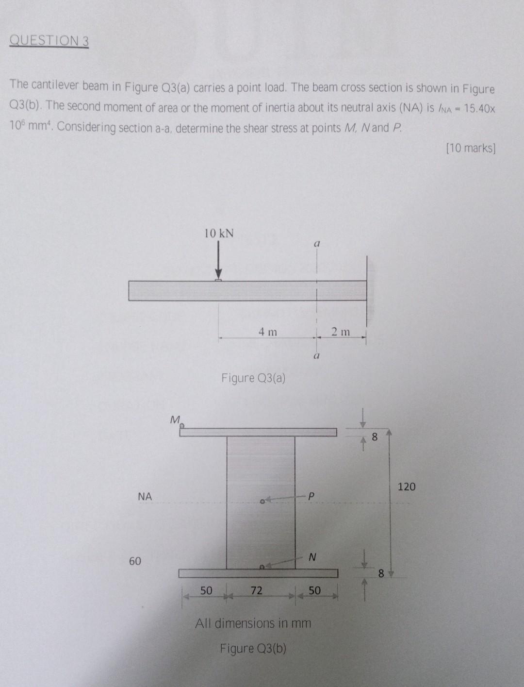 Solved The cantilever beam in Figure Q3(a) carries a point | Chegg.com