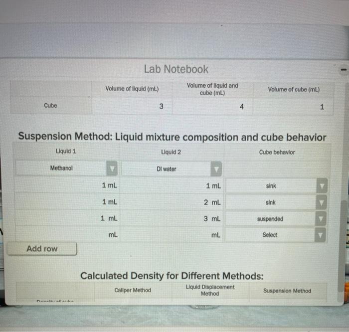 Solved Lab Notebook Dl water Diethylene glycol Methanol Cube | Chegg.com