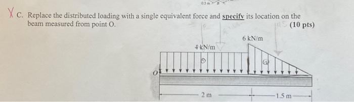 Solved C. Replace the distributed loading with a single | Chegg.com