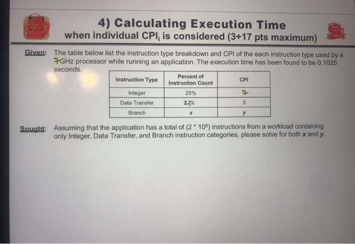 Solved 4) Calculating Execution Time when individual CPI, is | Chegg.com Solved 4) Calculating Execution Time when individual CPI, is | Chegg.com