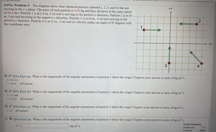Solved (149) Problem 5: The diagram shows four identical | Chegg.com