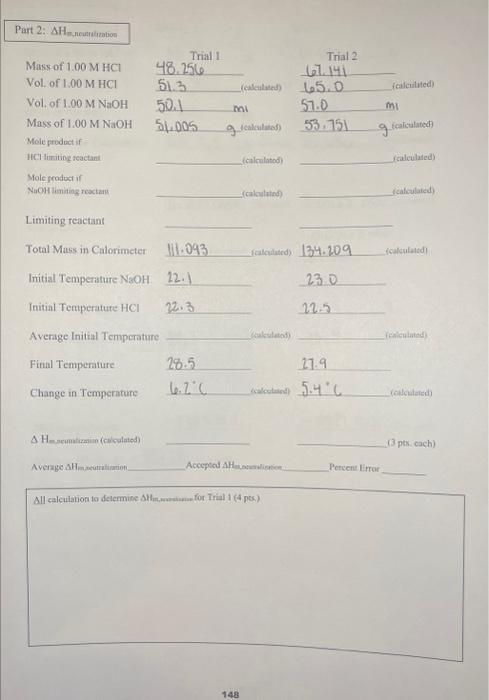 Part 2: ΔHmneunturation Limiting reactant Total Mass | Chegg.com
