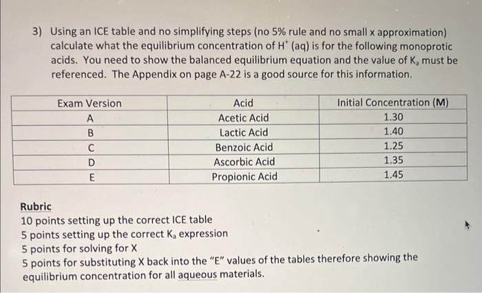 Solved 3) Using an ICE table and no simplifying steps (no 5% | Chegg.com