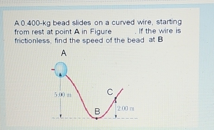 Solved A 0.400-kg ﻿bead slides on a curved wire, starting | Chegg.com