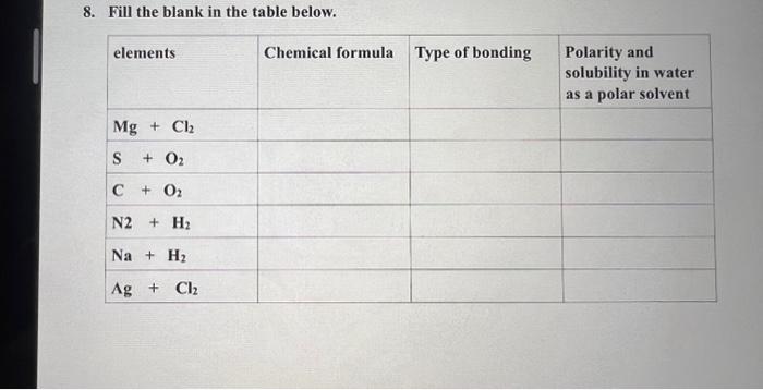Solved 8. Fill the blank in the table below. | Chegg.com