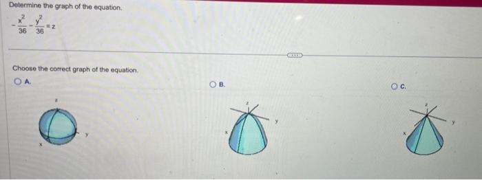 Solved Determine the graph of the equation. −36x2−36y2=z | Chegg.com