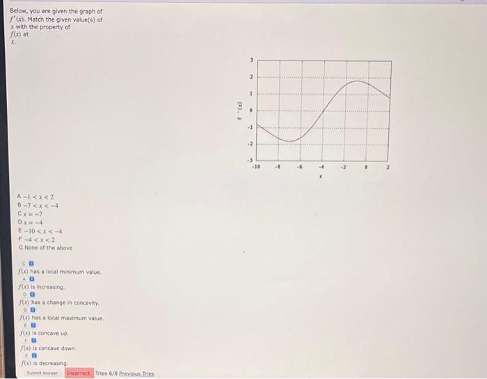 Below, you are given the graph of f′(x). Match the | Chegg.com