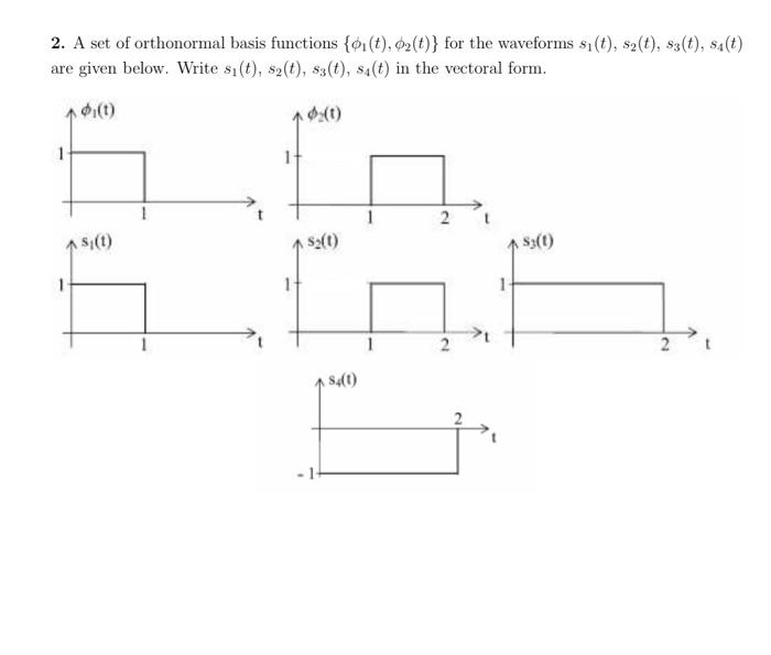 Solved 2 A Set Of Orthonormal Basis Functions {ϕ1 T ϕ2 T }